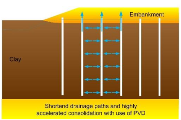 - Guangdong HLS Civl Engineering Foundation Co.,Ltd
